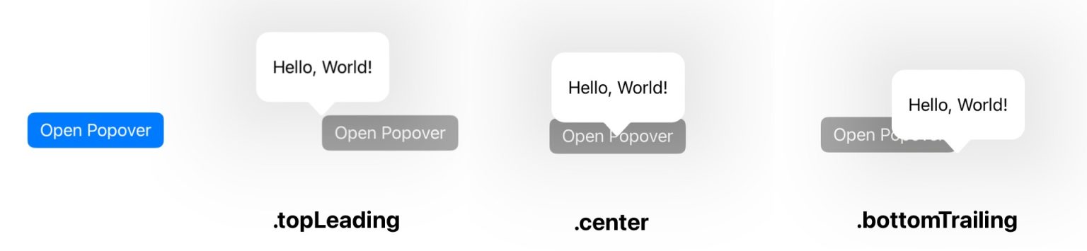 SwiftUI Popovers and Popup Menus - swiftyplace